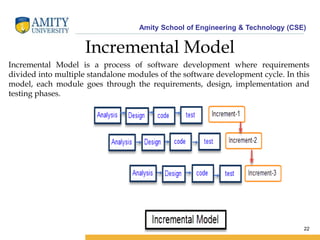 Software Life Cycle Modelsrerfgrgreg.pptx