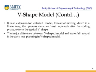 Software Life Cycle Modelsrerfgrgreg.pptx