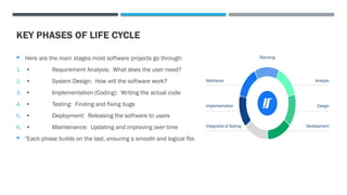 Software life cycle process for any software development. | PPTX