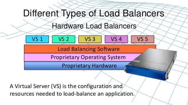 Why You Should Choose a Software-Based Load Balancer