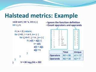 Software maintenance | PPTX