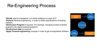 Software maintenance real world maintenance cost | PPTX