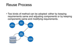 Software maintenance real world maintenance cost | PPTX