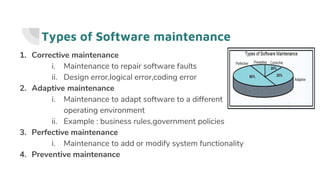 Software maintenance and evolution | PPTX