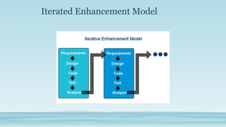 Software maintenance ppt | PPTX