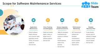 Software Maintenance Project Proposal PowerPoint Presentation Slides | PDF