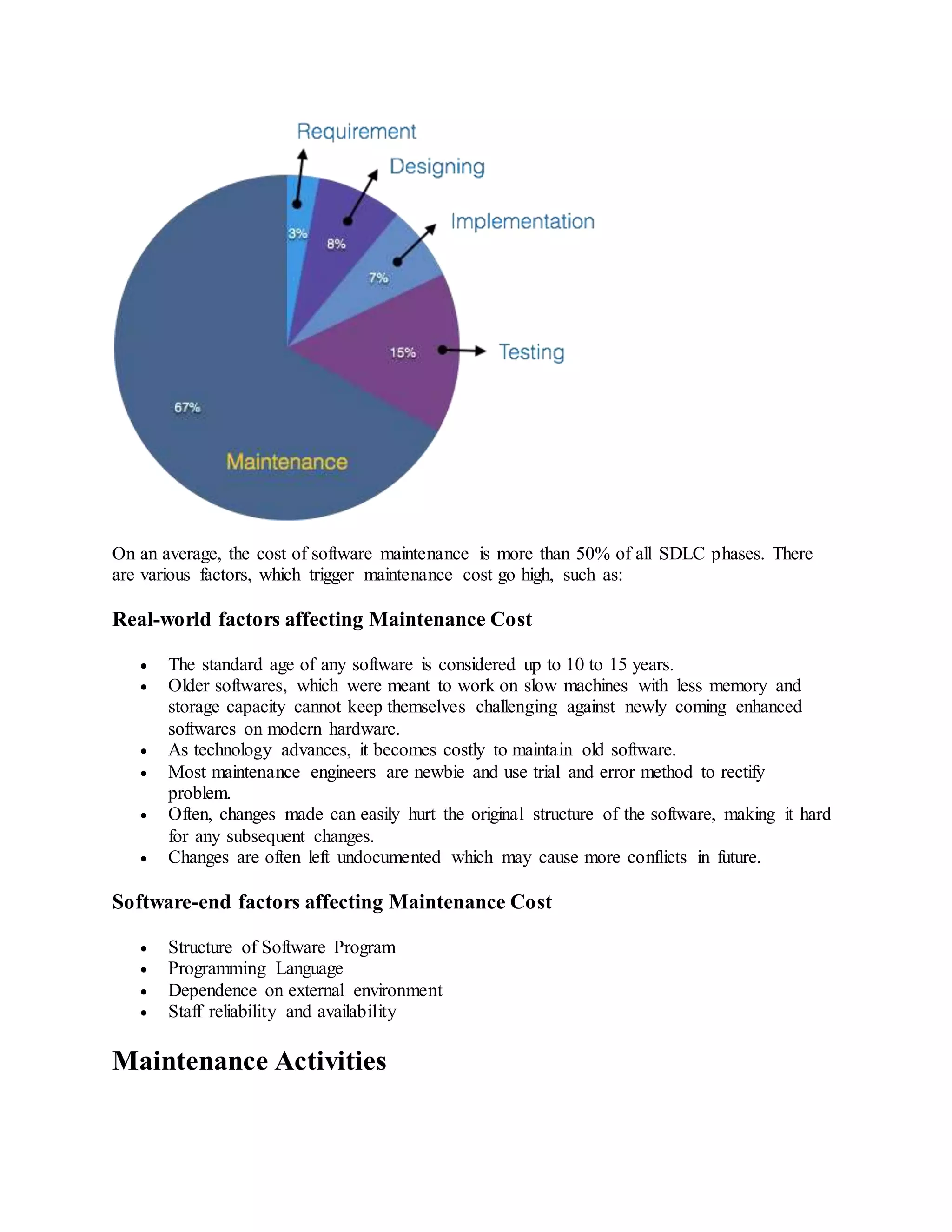 Software maintenance service strategies | DOCX