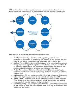 Software maintenance service strategies | DOCX