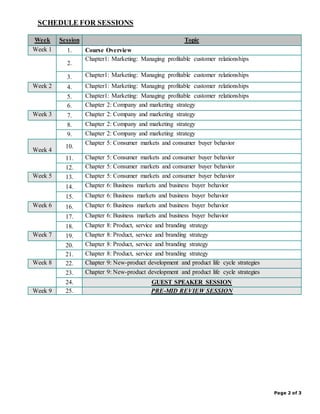 Slide_R_A_A2 : Software marketing course outline | PDF