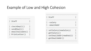 Software measurement and estimation | PPT
