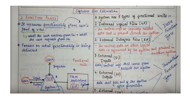 Software Measurement and Metrics.pptx | Programming Languages | Computing