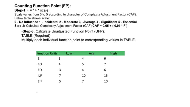 Software Measurement and Metrics.pptx | Programming Languages | Computing