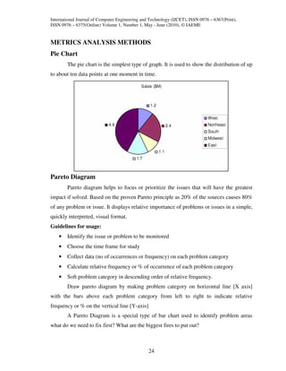 Software metric analysis methods for product development maintenance projects | PDF | Operating ...
