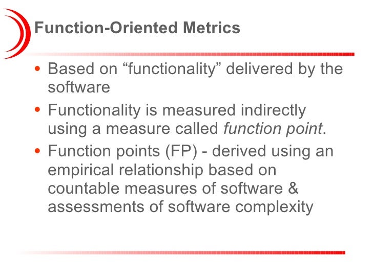 Software Metrics