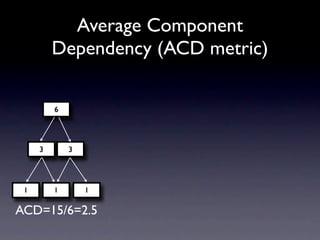 Software metrics | KEY | Computing | Technology & Computing
