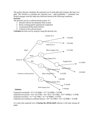 Software metrics | PDF