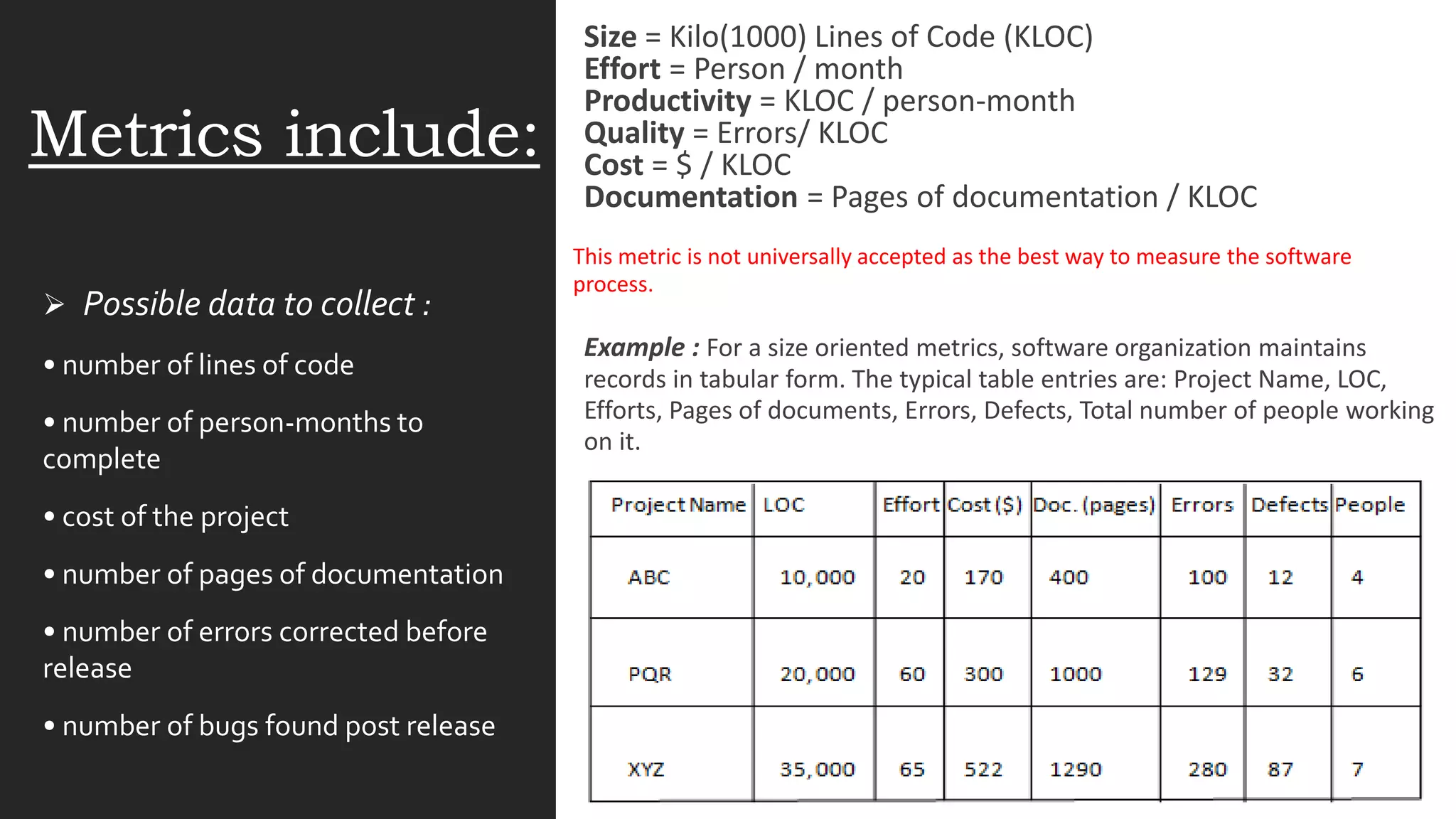 Software Metrics Pptx Computer Software And Applications Computing