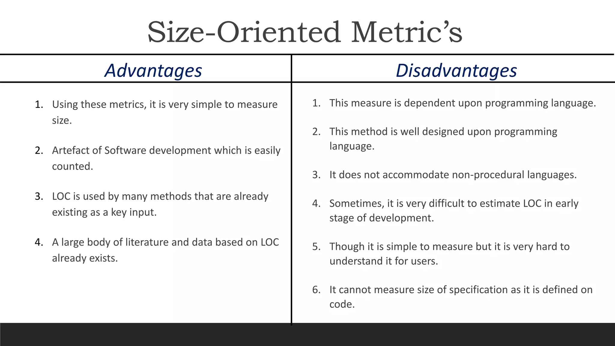 Software Metrics Pptx Computer Software And Applications Computing