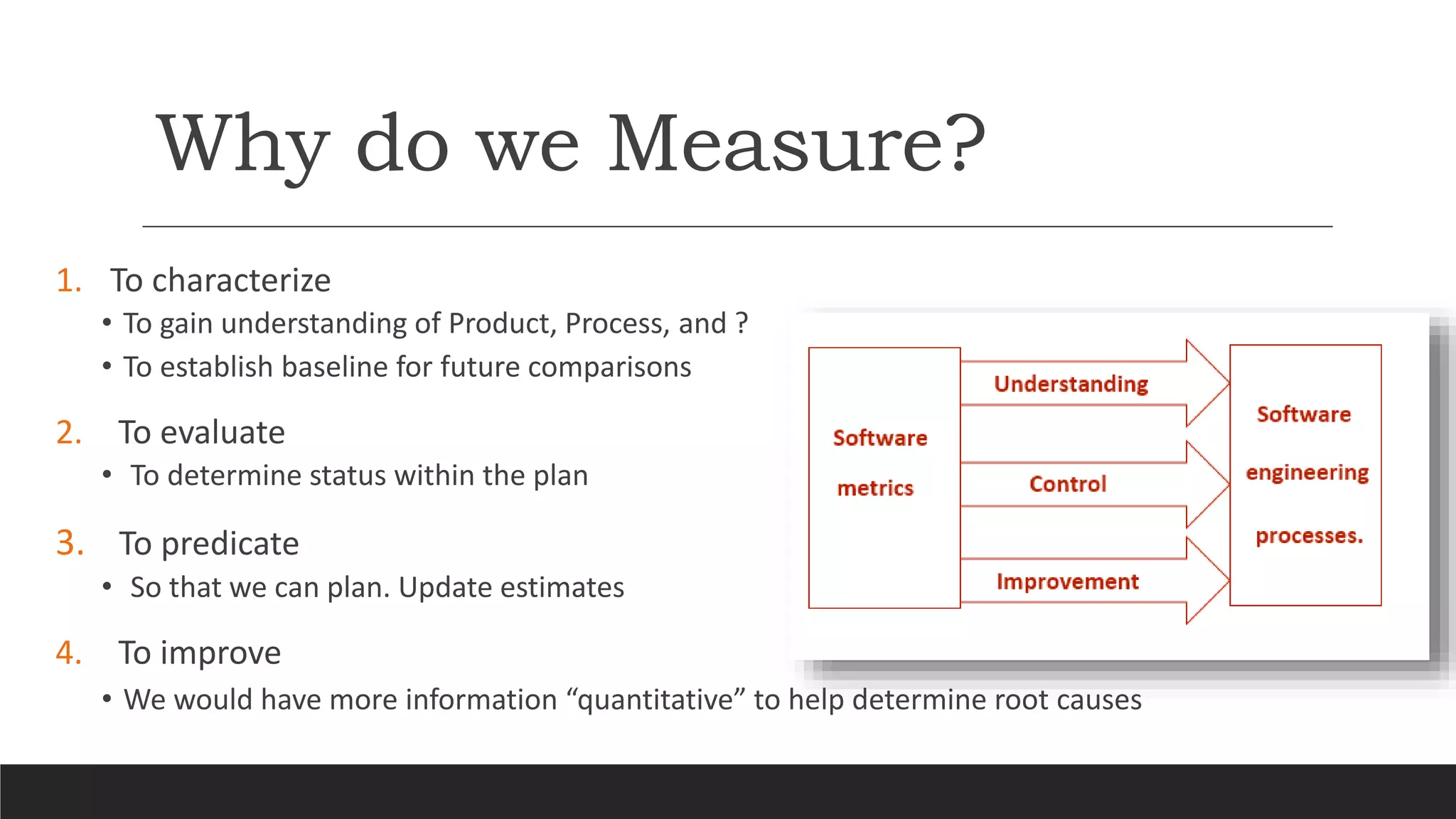 Software metrics | PPTX