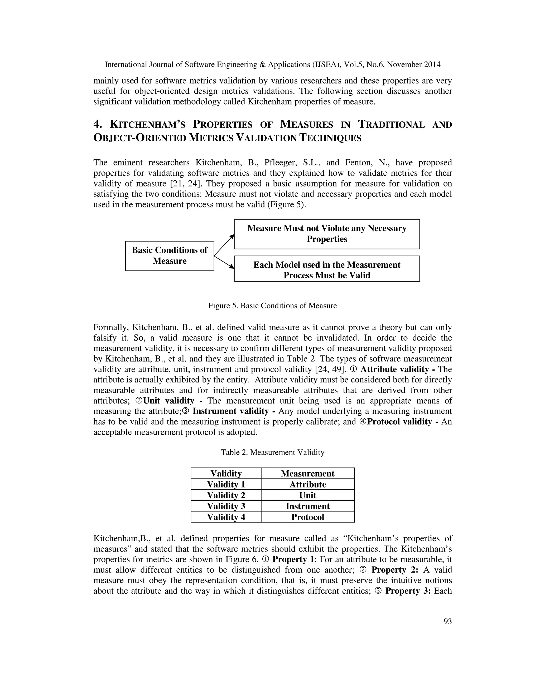 Software Metrics Validation Pdf Computer Software And Applications Computing