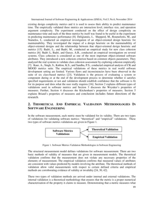 Software metrics validation | PDF