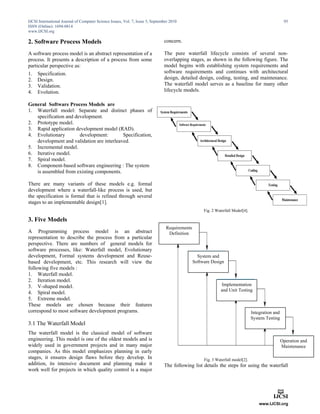 Software model | PDF