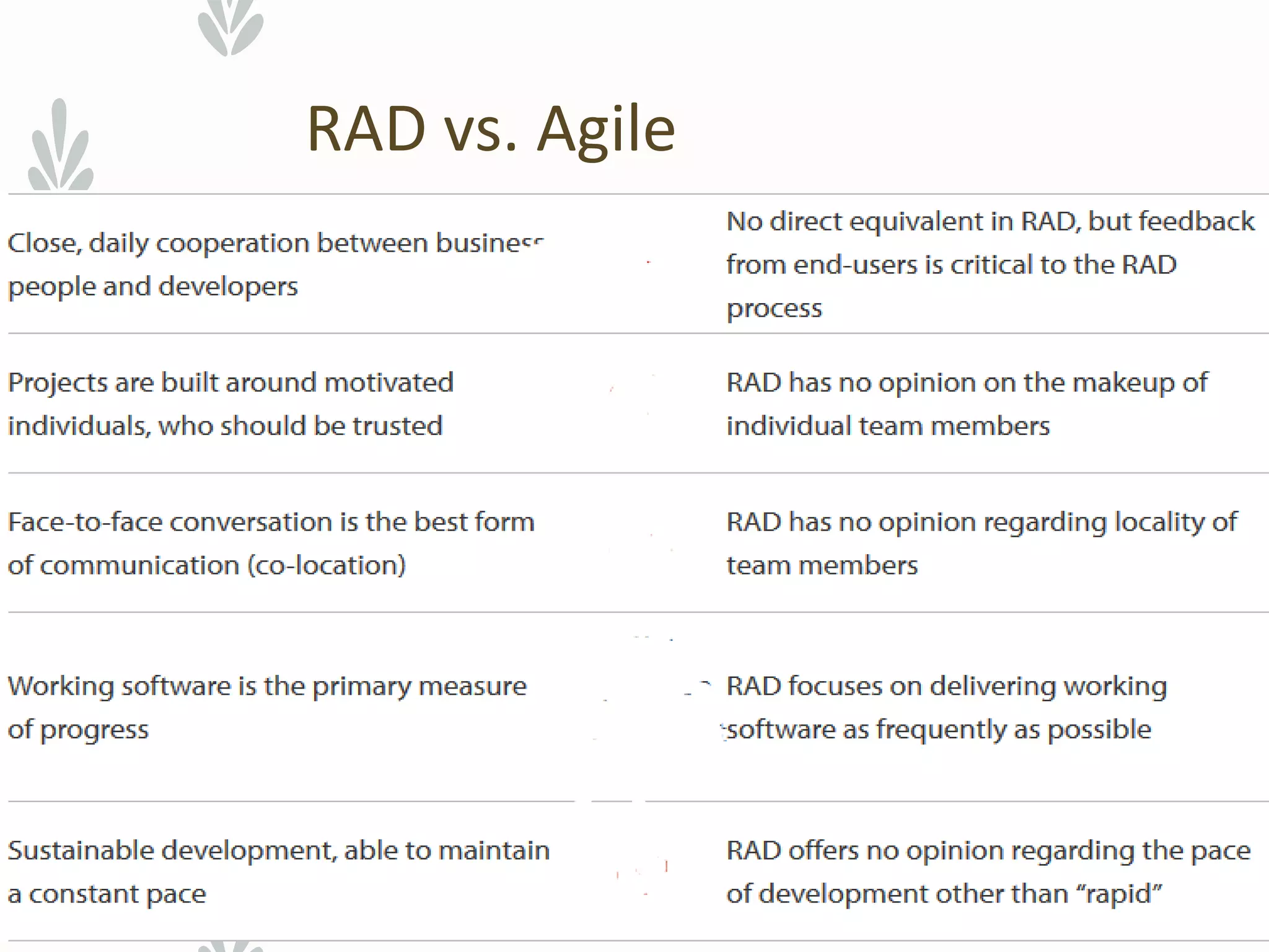 RAD Model | PPTX