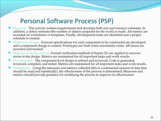 Software models | PPT