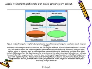 software_monitoring_jaringan.pptx