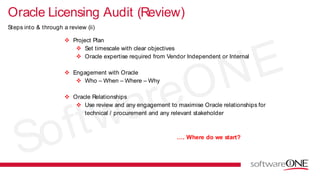 SoftwareONE Oracle Licensing Introduction 18.02.14