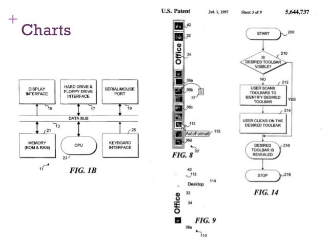 Software patents