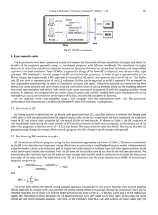 Software performance simulation strategies for high-level embedded system design | PDF