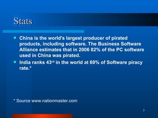 Copyright Ingringement | PPT