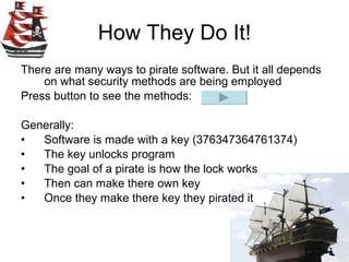 Software Piracy | PPT
