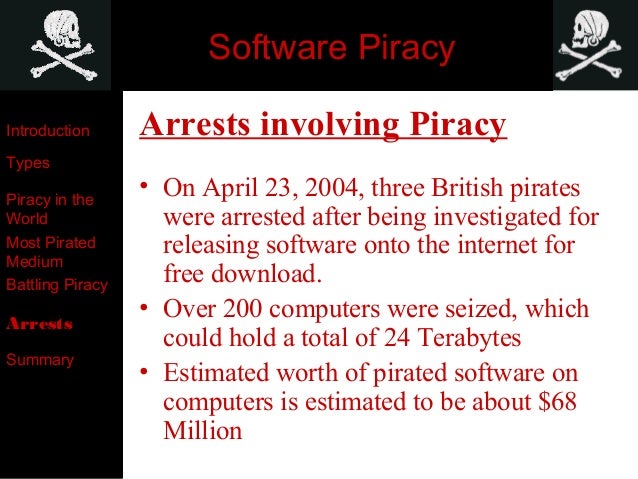 Software piracy