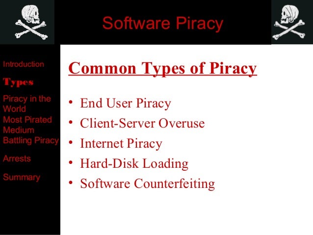 Software piracy