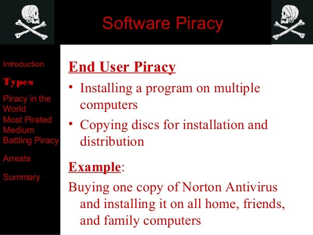 Software piracy