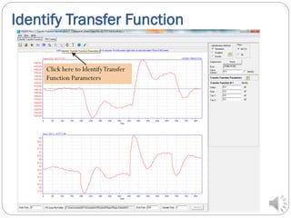 PITOPS Industrial Process Control Software | PDF
