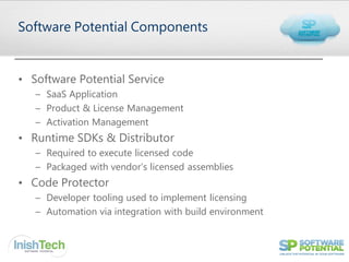 Introduction to Software Potential | PPT