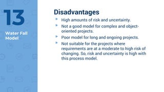 Software Generic Design Process. | PPTX