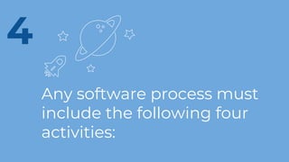 Software Generic Design Process. | PPTX
