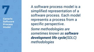 Software Generic Design Process. | PPTX
