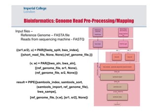 libHPC: Software sustainability and reuse through metadata preservation | PDF | Programming ...