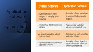 Software presentation | PDF