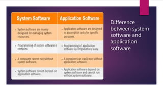 Software_presentation.pptx