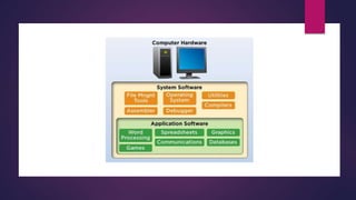 Software_presentation.pptx