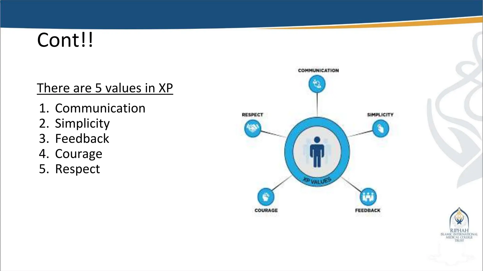 Software engineering presentation for CS | PPT