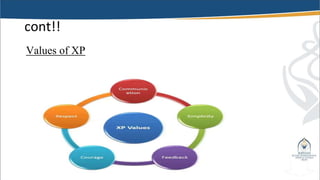 Software engineering presentation for CS | PPTX