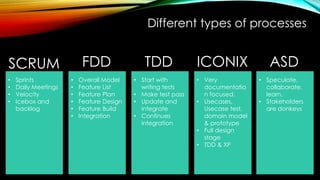 Software processes, procedures and life cycles | PPTX