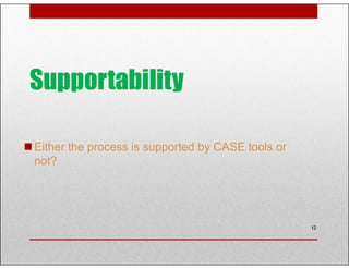 Software process model | PDF | Operating Systems | Computer Software ...